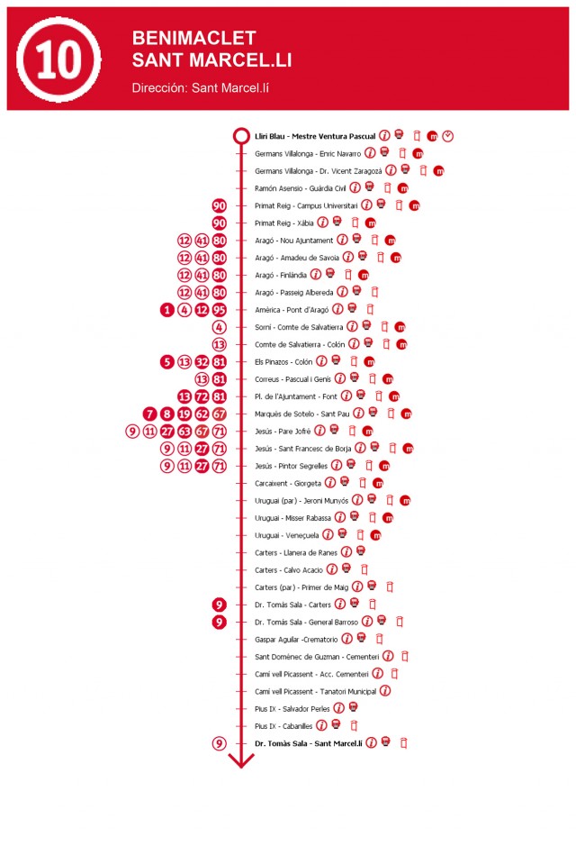 Valencia Bus Routes | Love Valencia