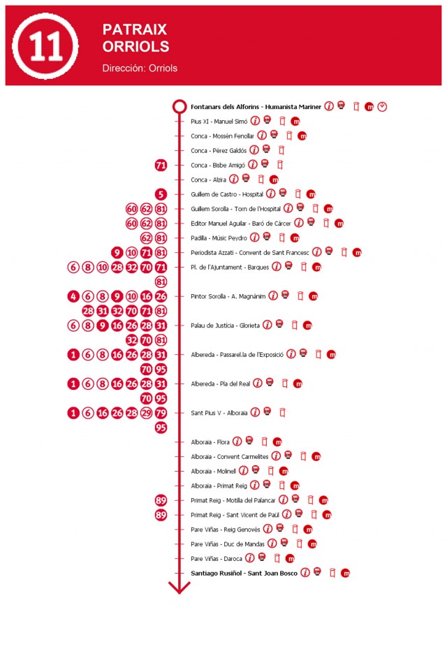 Valencia Bus Routes | Love Valencia