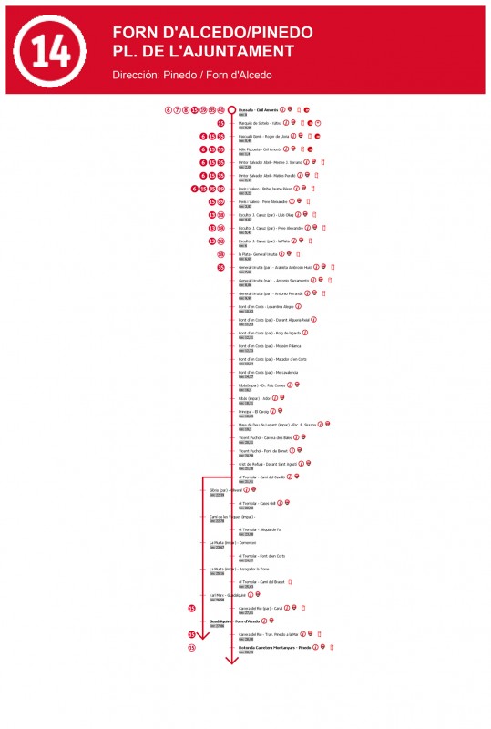 Valencia Bus Routes | Love Valencia