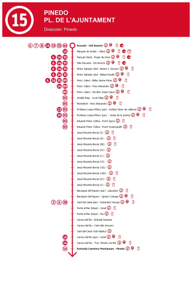 Valencia Bus Routes | Love Valencia