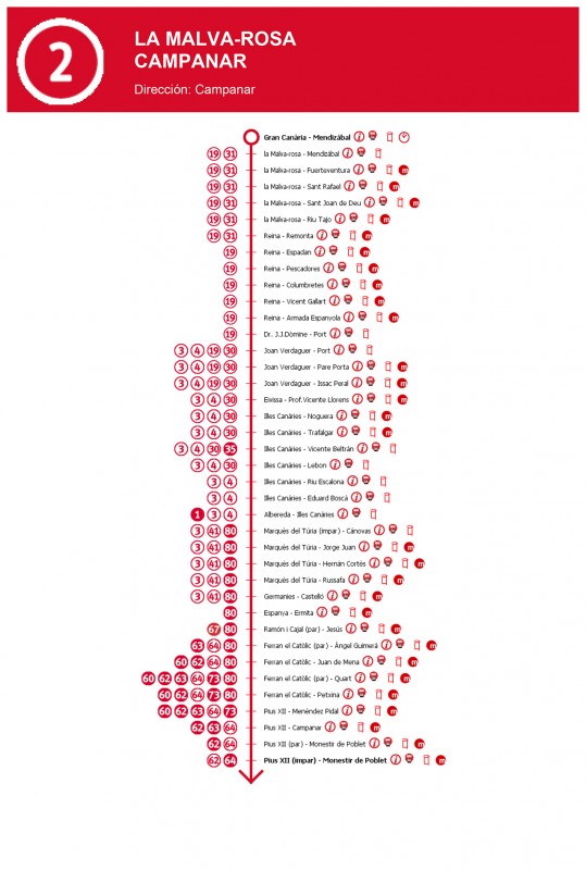 Valencia Bus Routes | Love Valencia