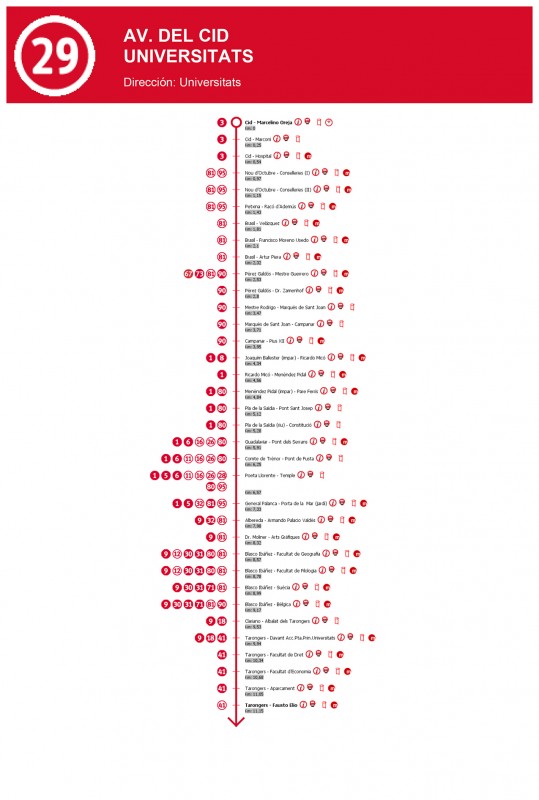 Valencia Bus Routes | Love Valencia