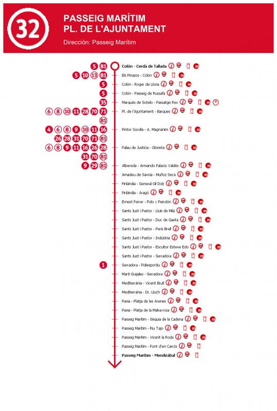 Valencia Bus Routes | Love Valencia