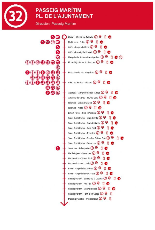 Valencia Bus Routes | Love Valencia
