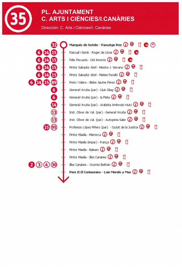 Valencia Bus Routes | Love Valencia