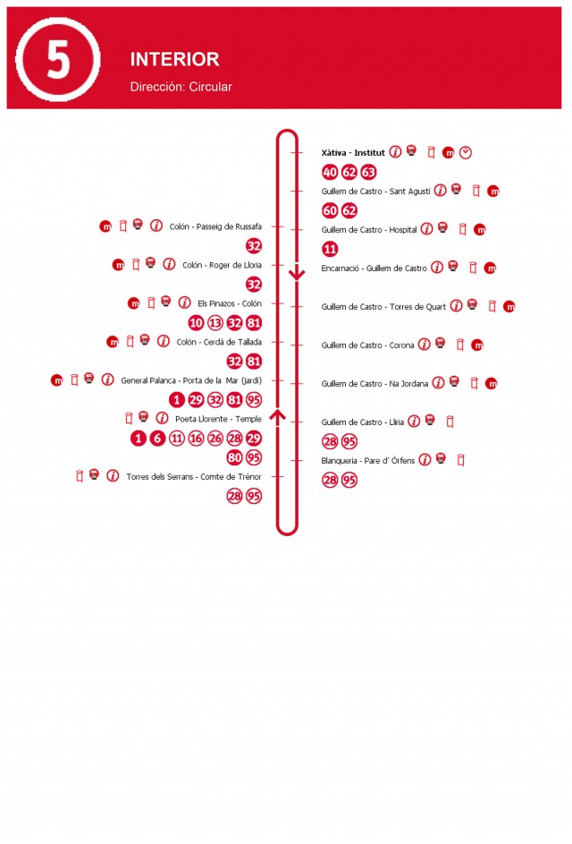 Valencia Bus Routes | Love Valencia