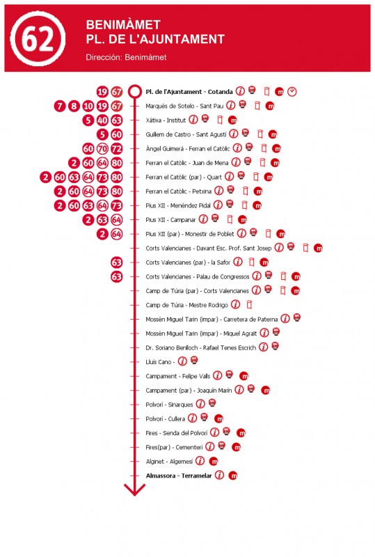Valencia Bus Routes | Love Valencia