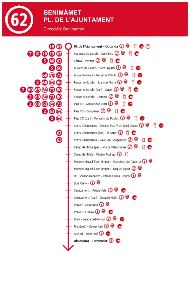 Valencia Bus Routes | Love Valencia