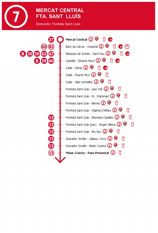 Valencia Bus Routes | Love Valencia